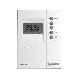 EUROCLIMA